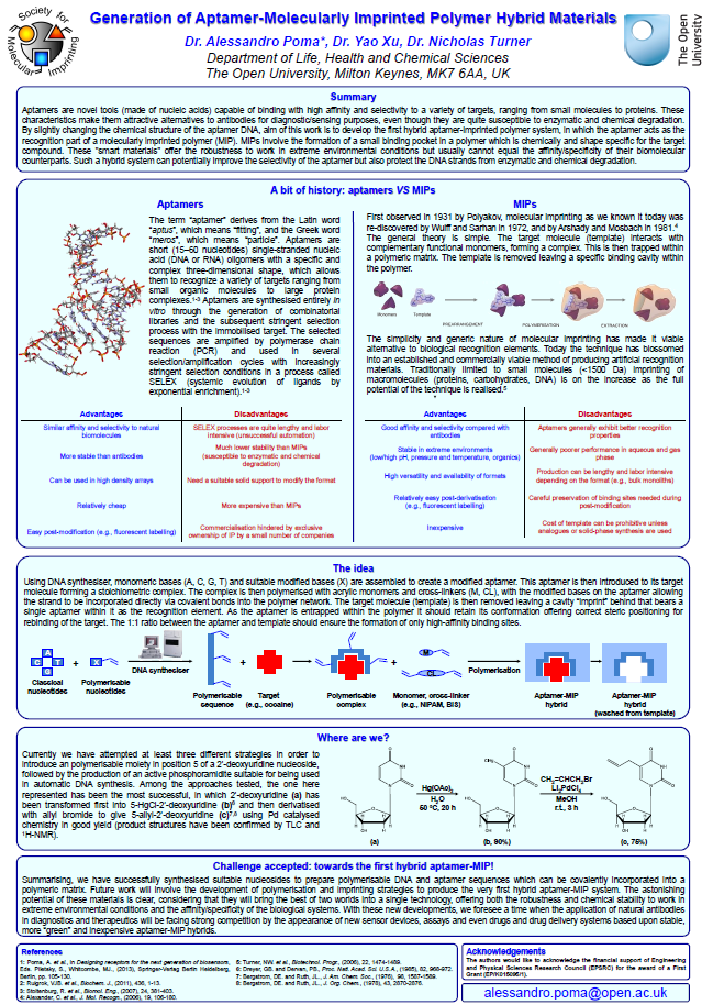 SCI - Generation of Aptamer Molecularly Imprinted Polymer Hybrid Materials